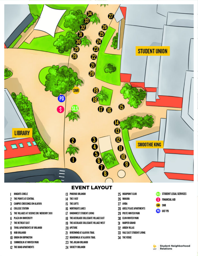 Off-Campus Housing Fair • Neighborhood Relations • UCF